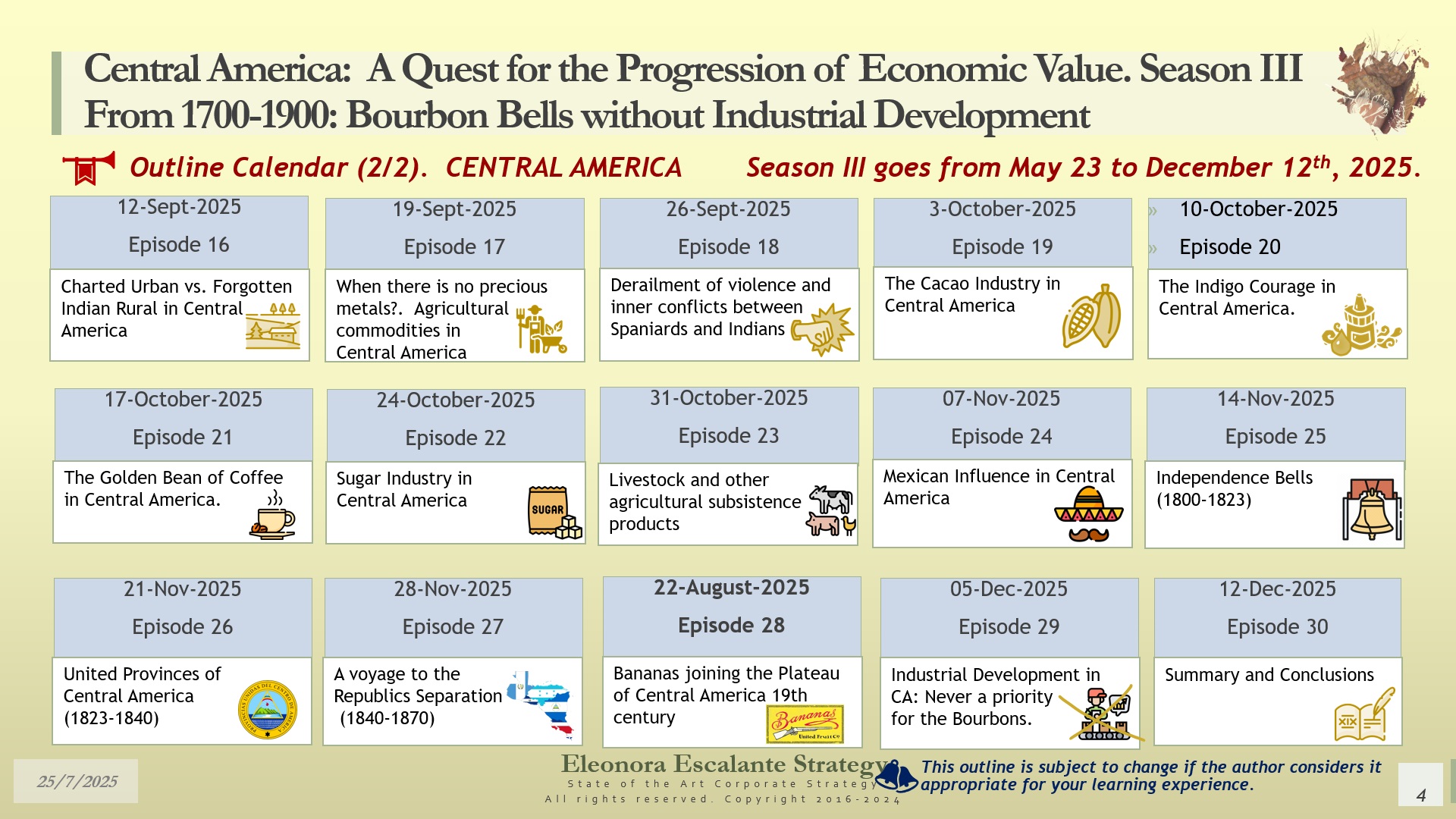 Central America: A Quest for the Progression of Economic Value. Season ...