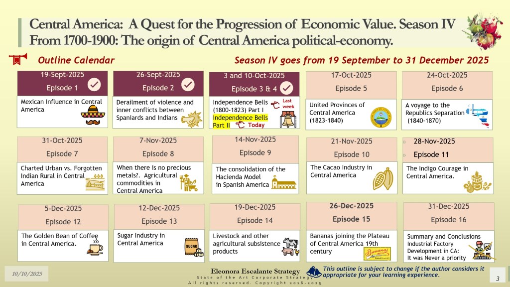 Central America: A Quest for the Progression of Economic Value. Season ...
