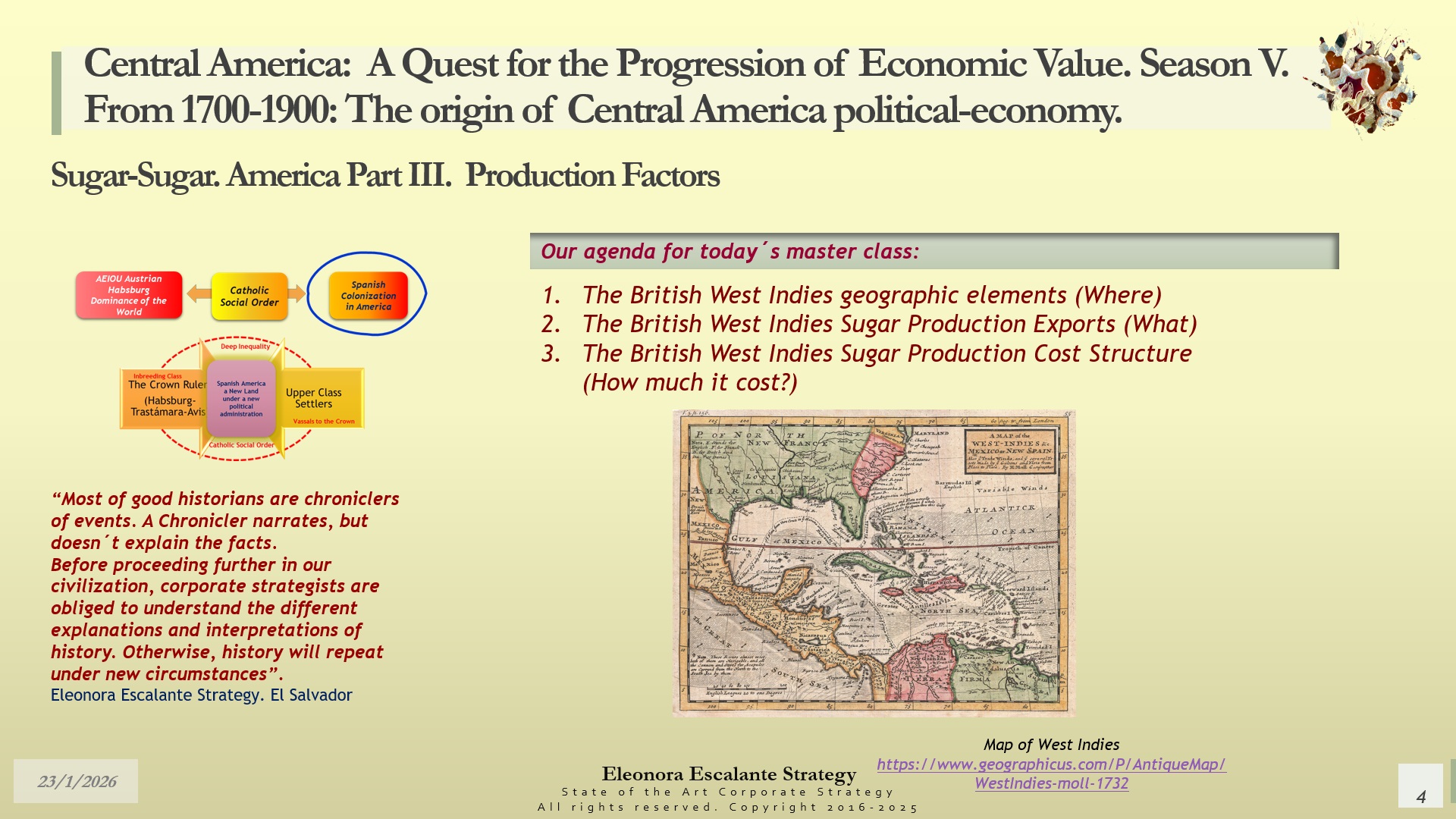 Central America: A Quest for the Progression of Economic Value. Bonus ...