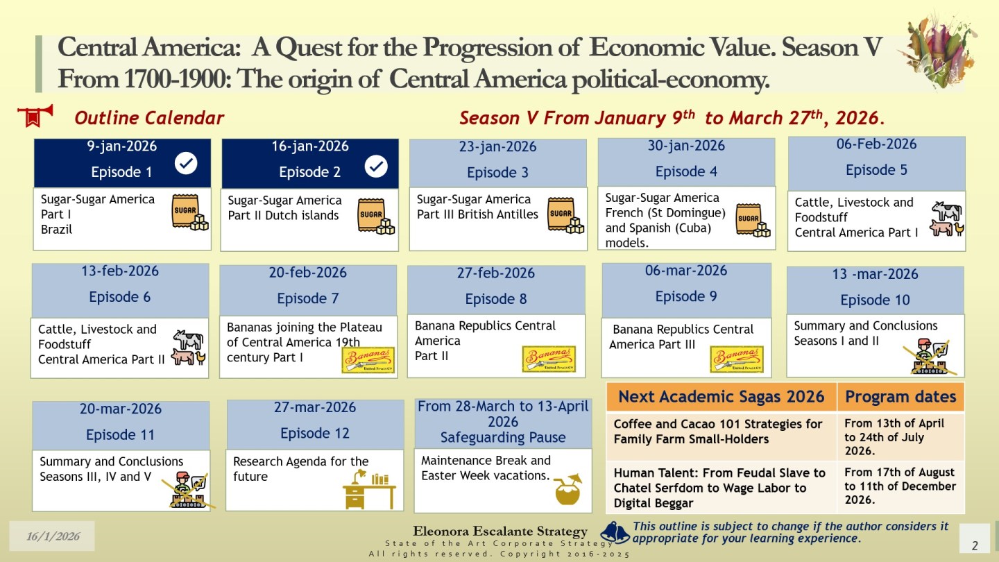 Central America: A Quest for the Progression of Economic Value. Bonus ...